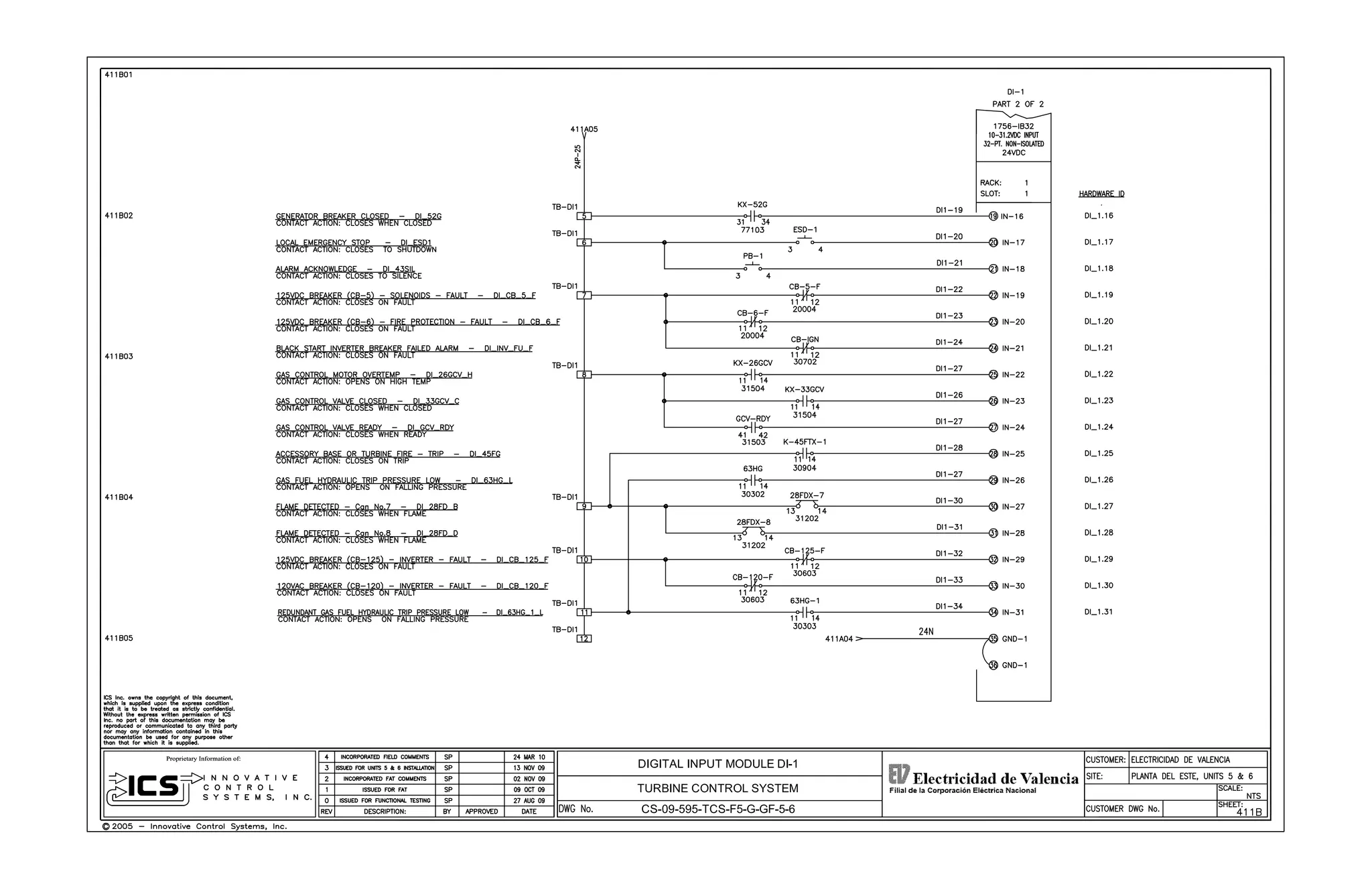 Drawing Control System from Mark II to Allen Bradley | PDF