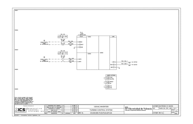 Drawing Control System from Mark II to Allen Bradley | PDF