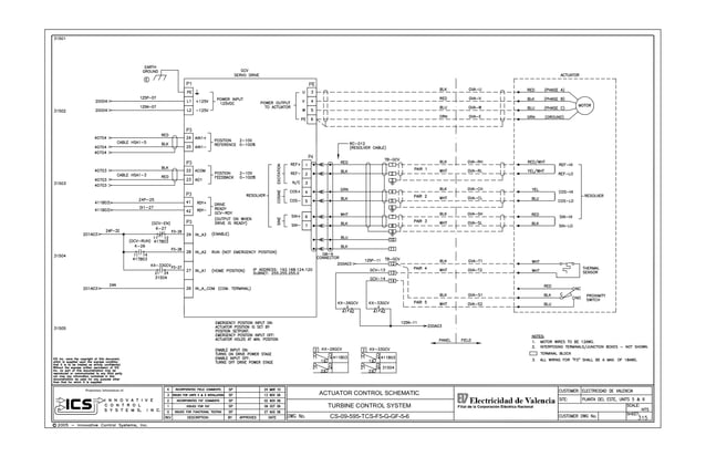 Drawing Control System from Mark II to Allen Bradley | PDF