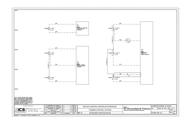 Drawing Control System from Mark II to Allen Bradley | PDF