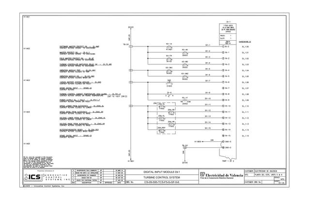 Drawing Control System from Mark II to Allen Bradley | PDF