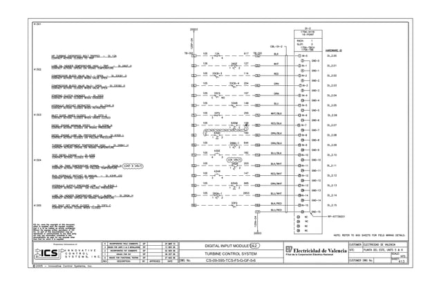 Drawing Control System from Mark II to Allen Bradley | PDF