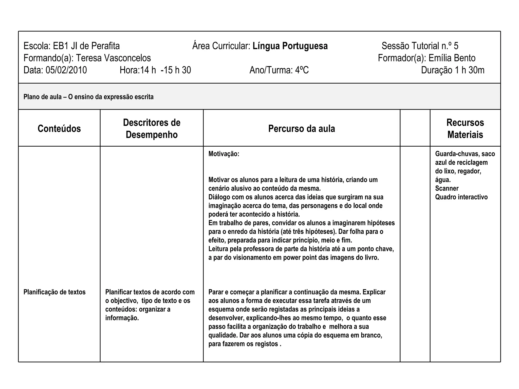 Planos de aula PNEP | PPT