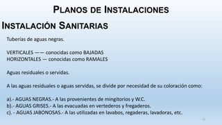 Planos de instalaciones ELECTRICA Y DE AGUA | PPTX