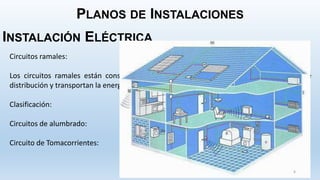 Planos de instalaciones ELECTRICA Y DE AGUA | PPTX