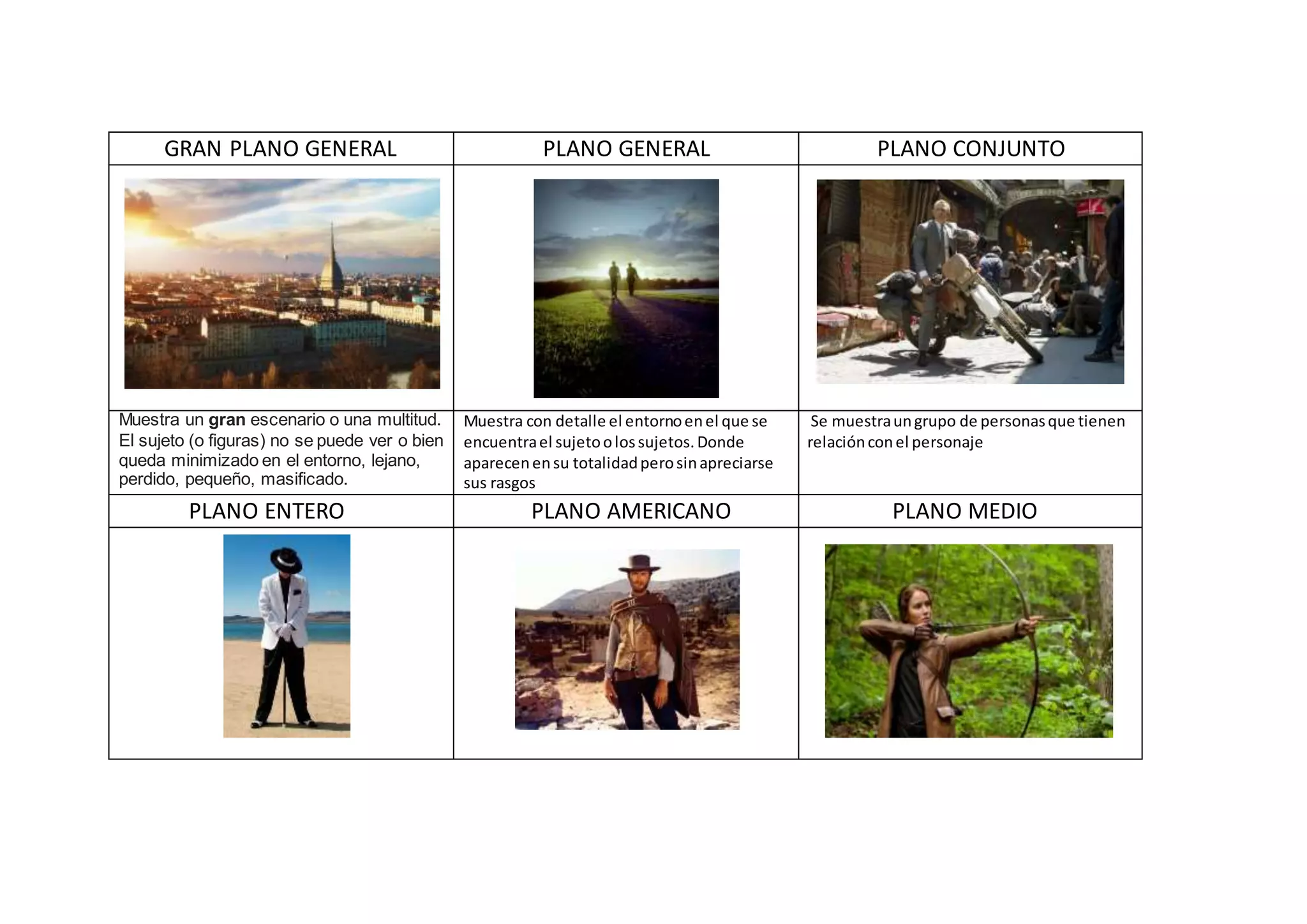 Planos de la camara | DOCX