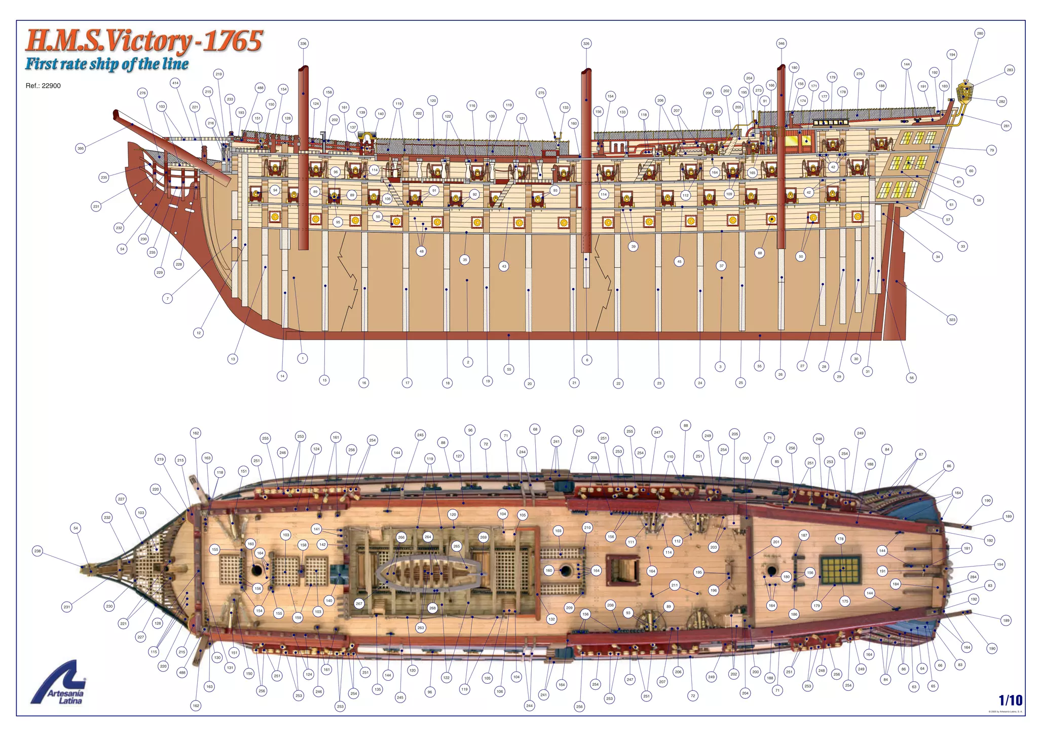 HMS VICTORY CONSTRUCTION PLAN by ARTESANIA LATINA | PDF