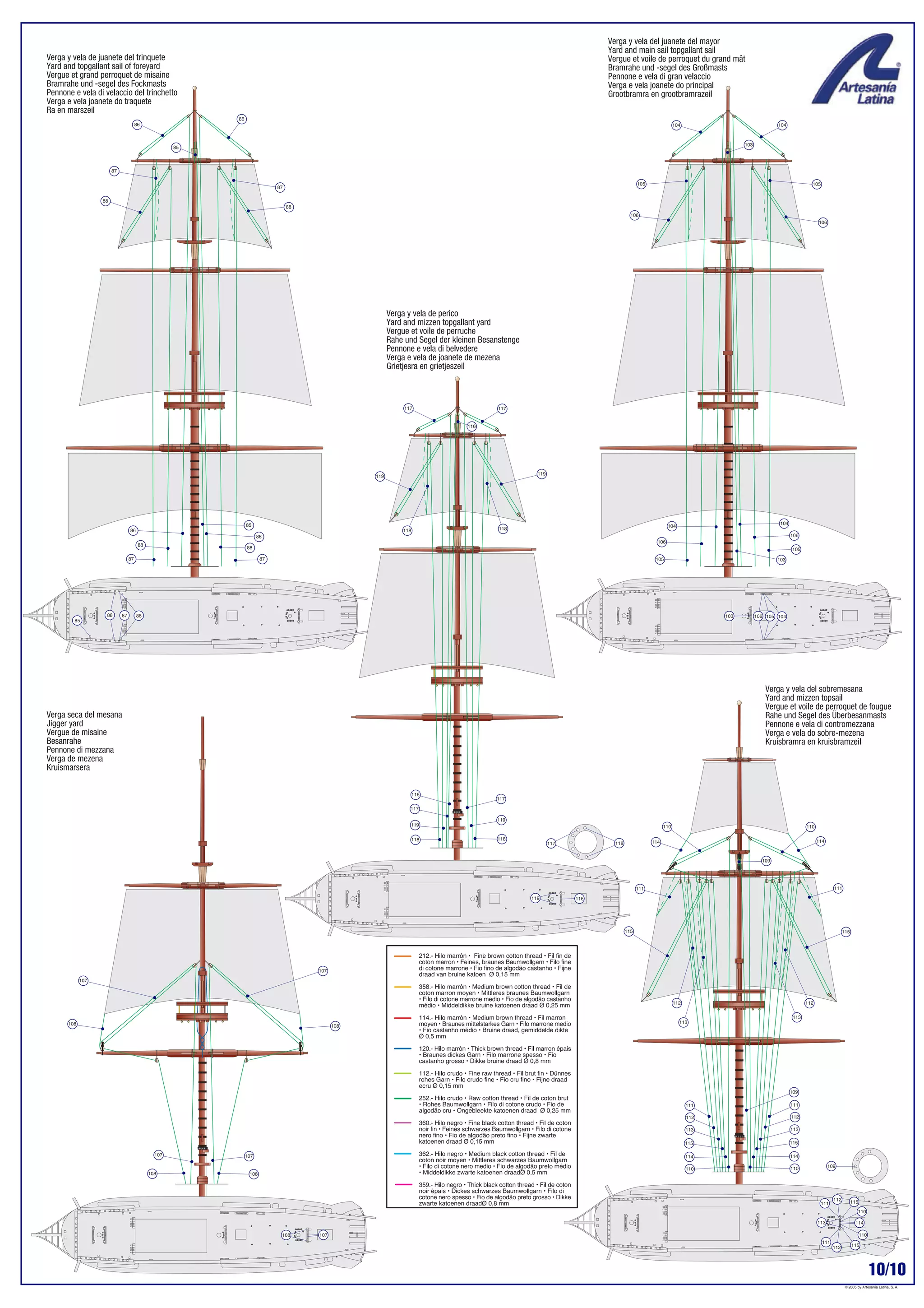 HMS VICTORY CONSTRUCTION PLAN by ARTESANIA LATINA | PDF