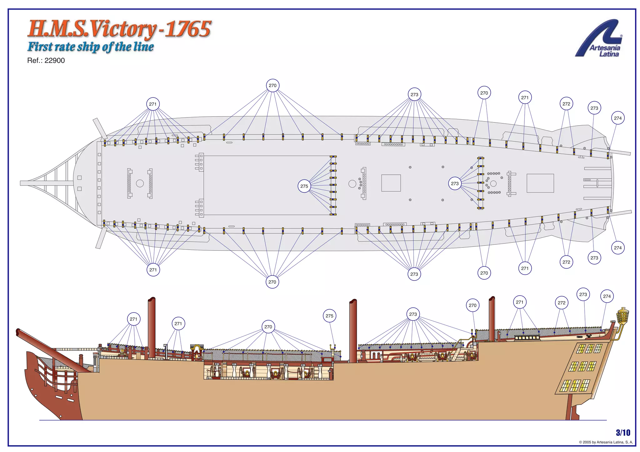 HMS VICTORY CONSTRUCTION PLAN by ARTESANIA LATINA | PDF