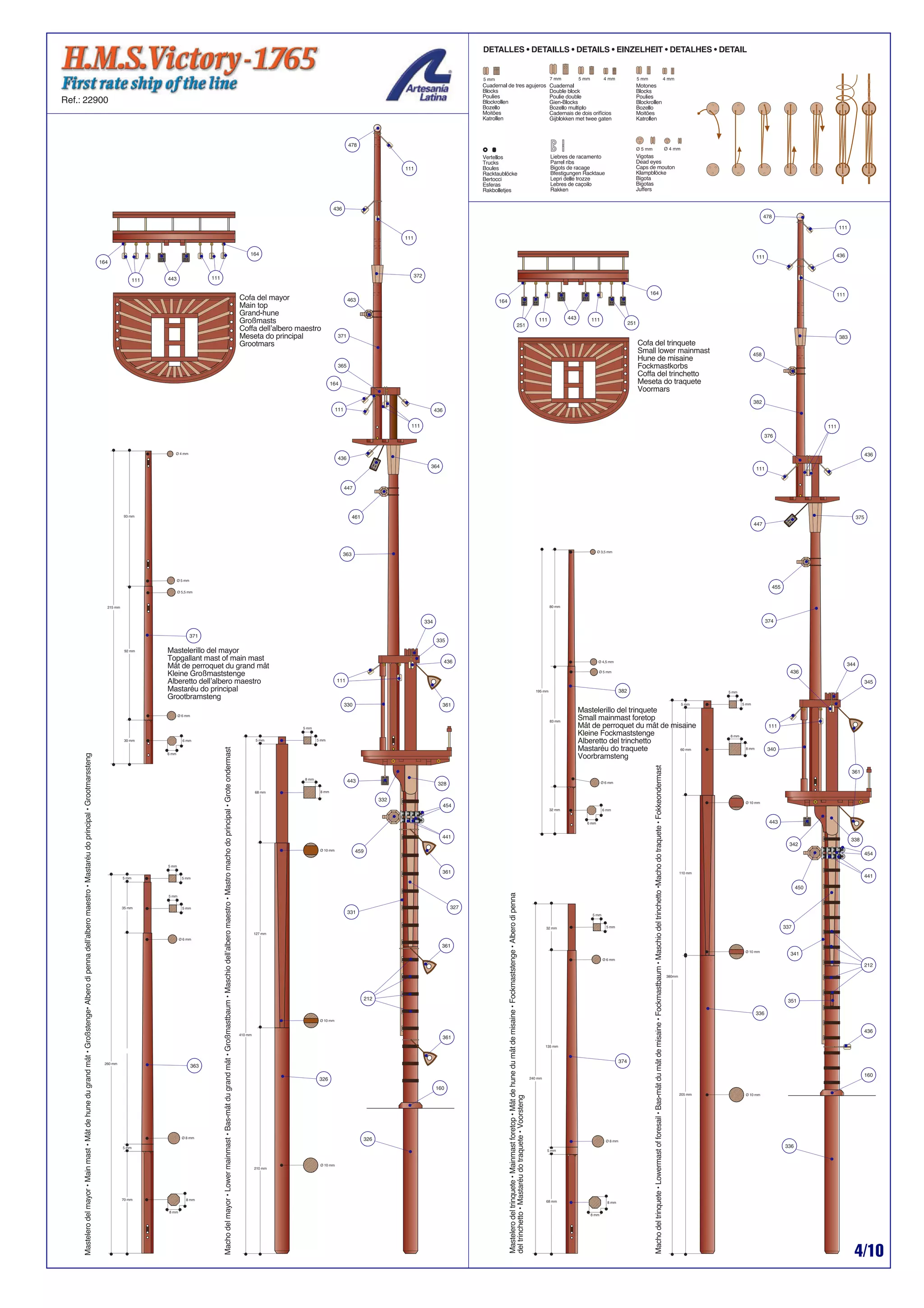 HMS VICTORY CONSTRUCTION PLAN by ARTESANIA LATINA | PDF