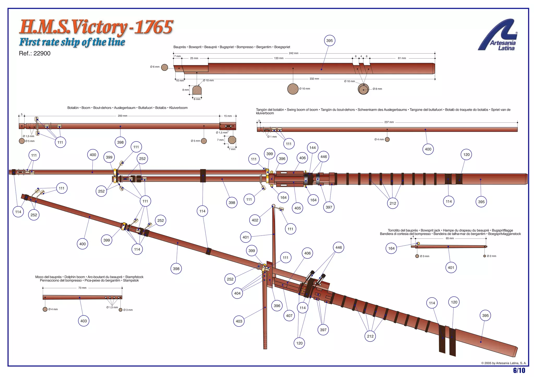 HMS VICTORY CONSTRUCTION PLAN by ARTESANIA LATINA | PDF