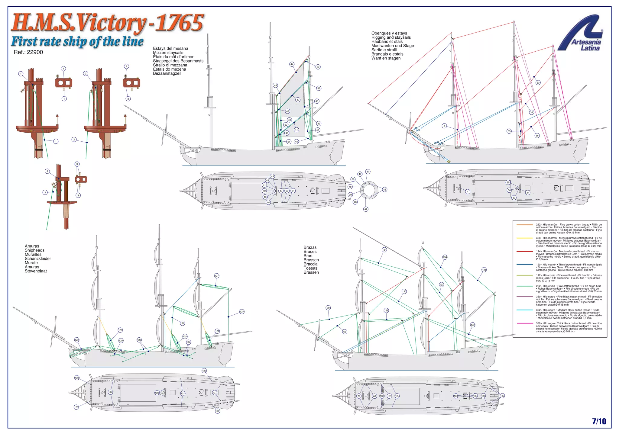 HMS VICTORY CONSTRUCTION PLAN by ARTESANIA LATINA | PDF