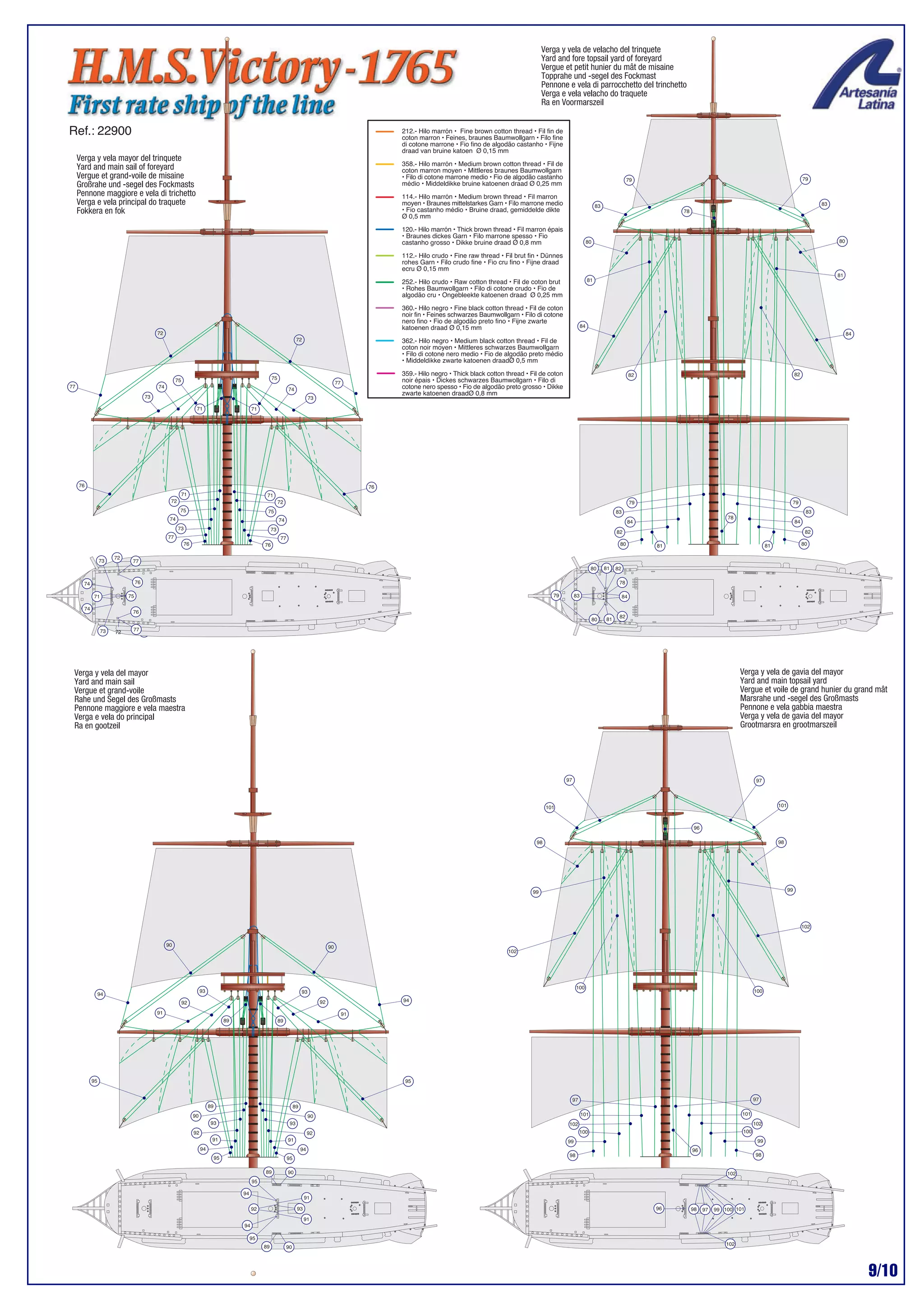 HMS VICTORY CONSTRUCTION PLAN by ARTESANIA LATINA | PDF
