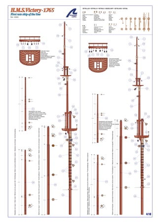 HMS VICTORY CONSTRUCTION PLAN by ARTESANIA LATINA | PDF