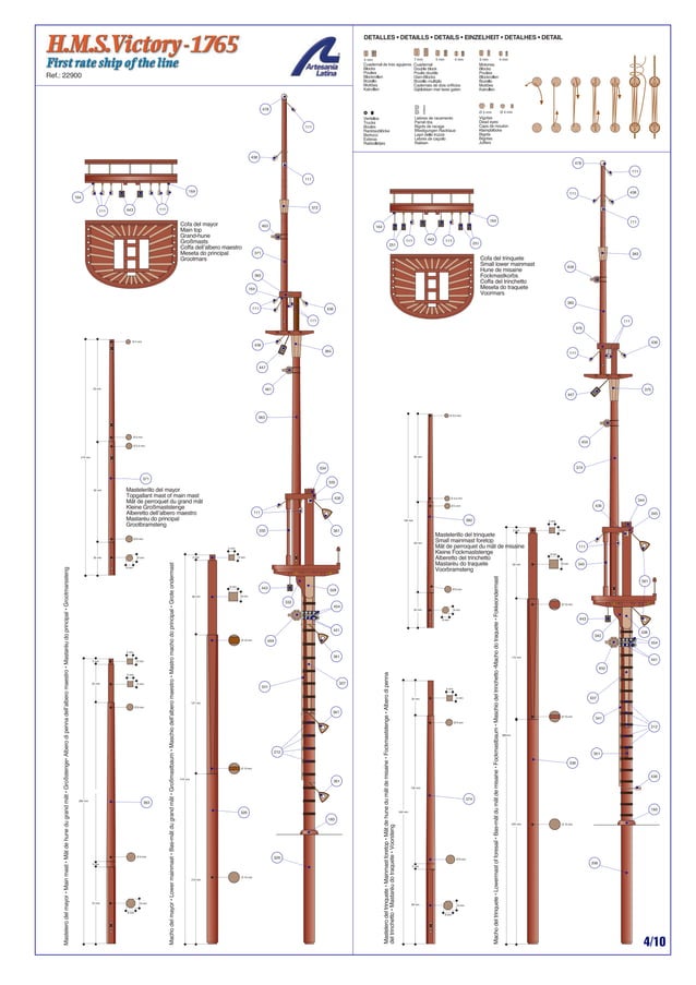HMS VICTORY CONSTRUCTION PLAN by ARTESANIA LATINA | PDF
