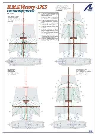 HMS VICTORY CONSTRUCTION PLAN by ARTESANIA LATINA | PDF