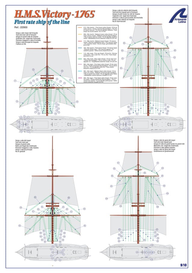 HMS VICTORY CONSTRUCTION PLAN by ARTESANIA LATINA