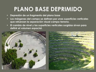 Planos Horizontales | PPT
