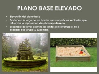 Planos Horizontales | PPT