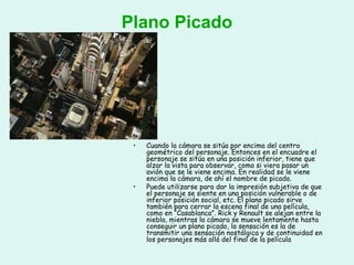 Planos y Angulaciones | PPT