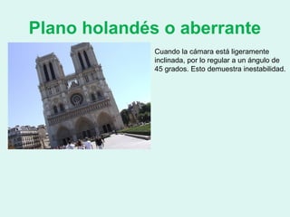 Planos y Angulaciones | PPT