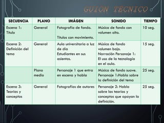 Planos, Encuadres y Movimientos de Cámara | PDF