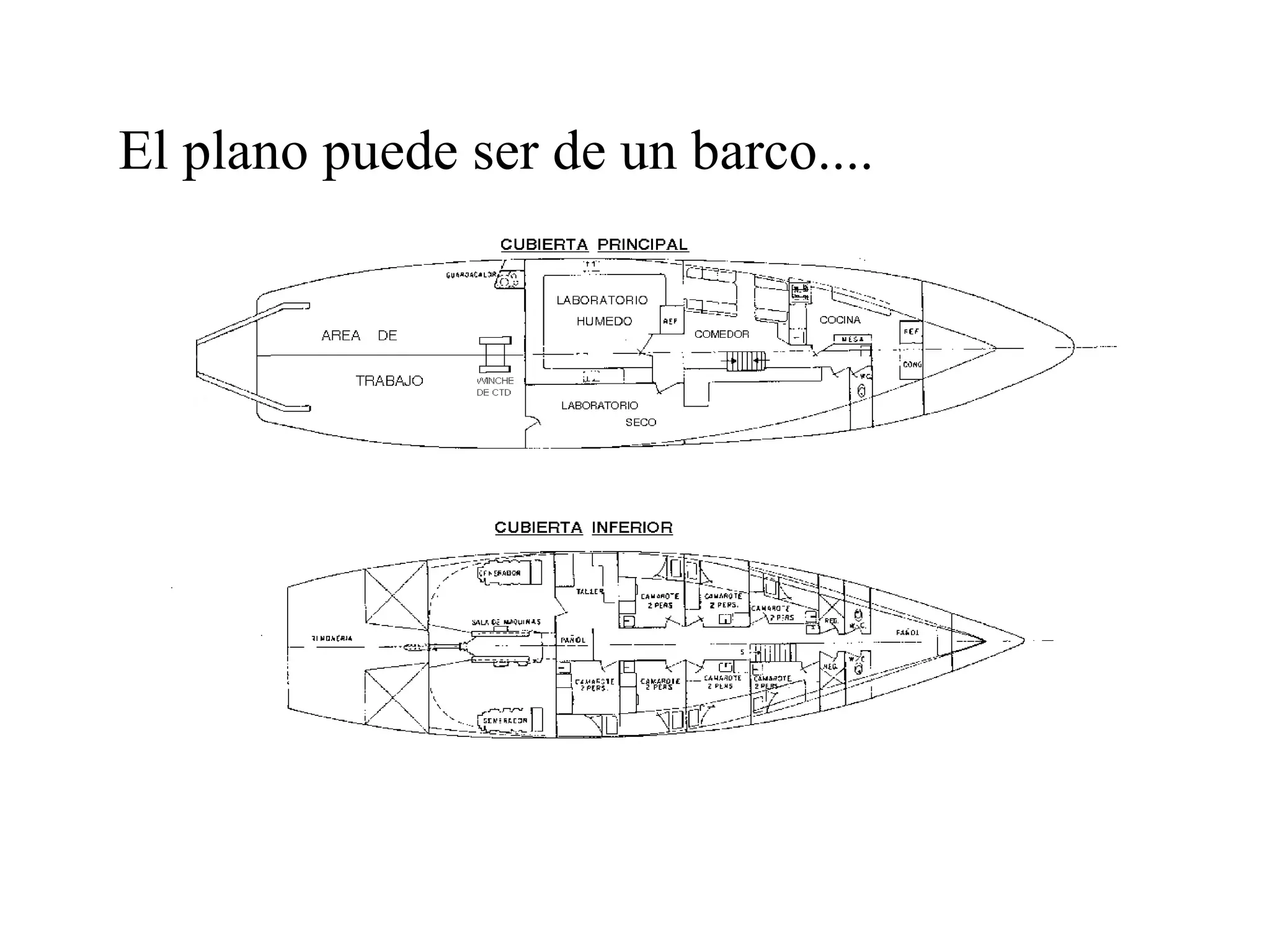 Planos Y Mapas | PPS