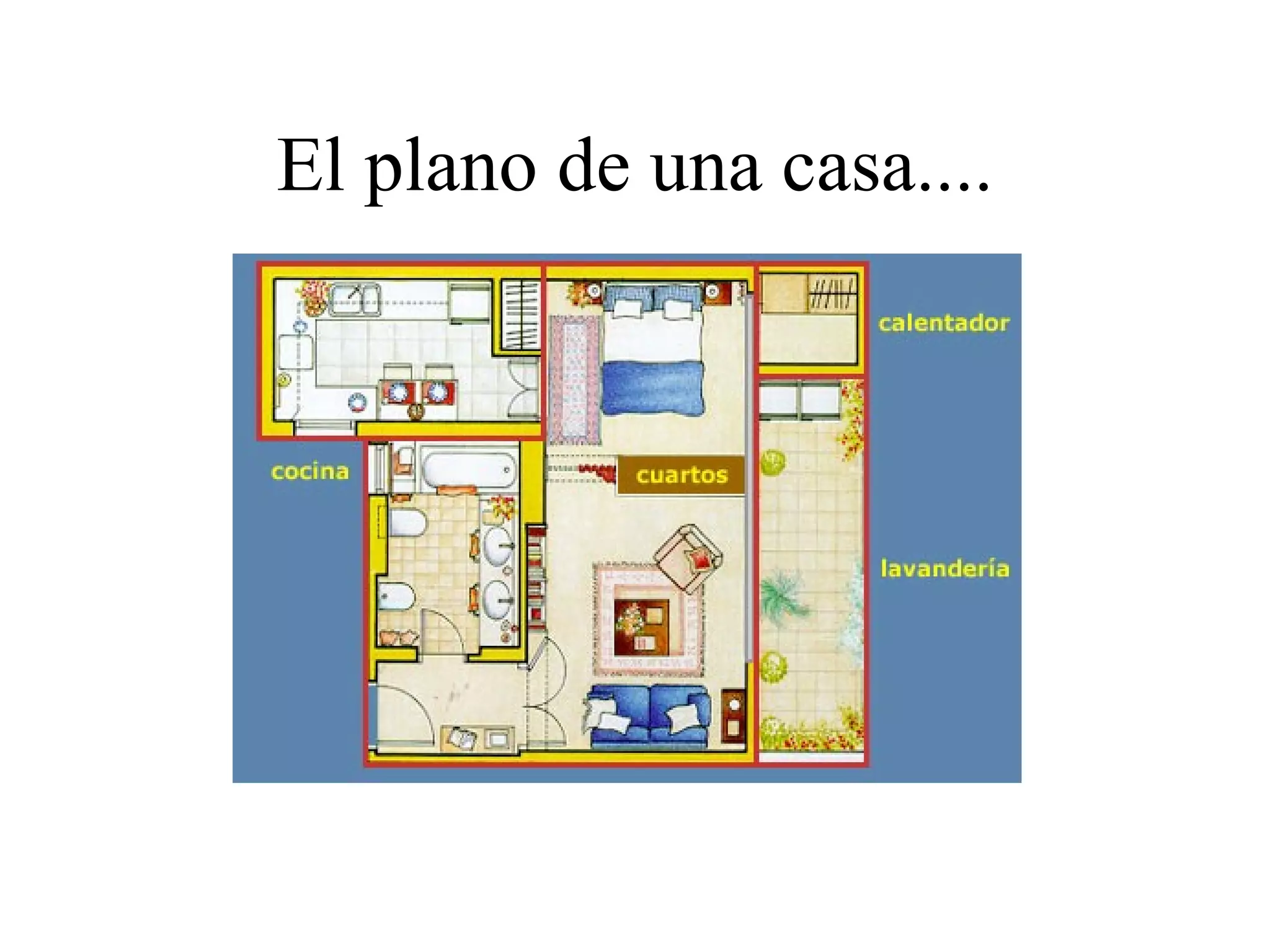 Planos Y Mapas | PPS
