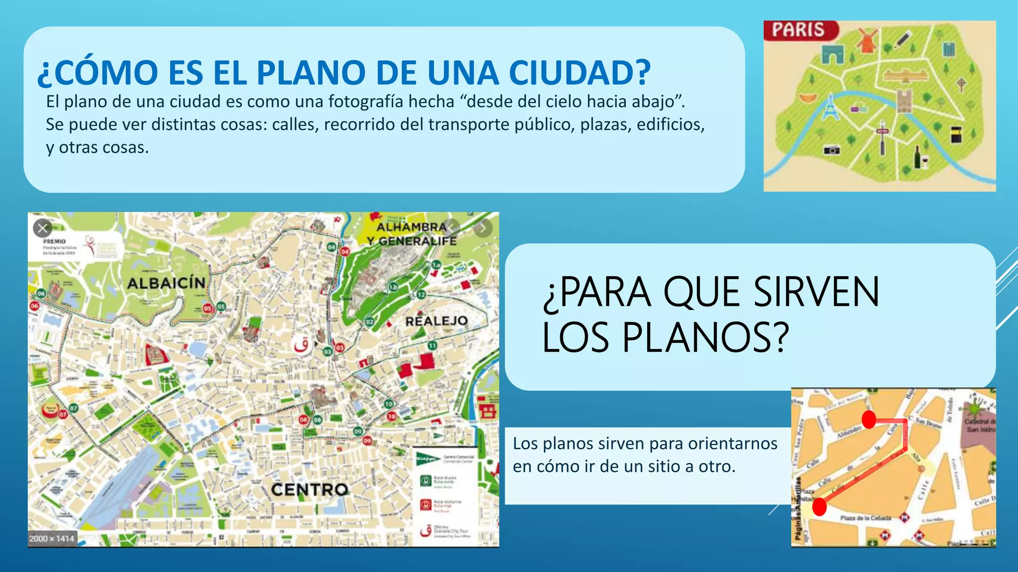 Planos y mapas 1 | PPTX