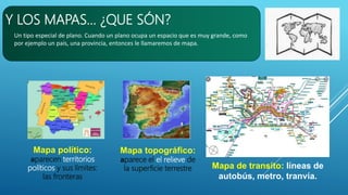 Planos y mapas 1 | PPTX