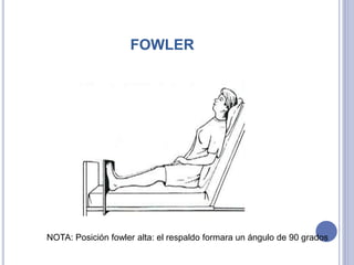 Planos y posiciones.ppt