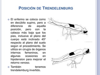 Planos y posiciones.ppt