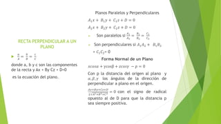 Planos y rectas en r3 | PPTX
