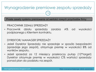 Planowanie strategii sprzedaży "dla początkujących" | PPT