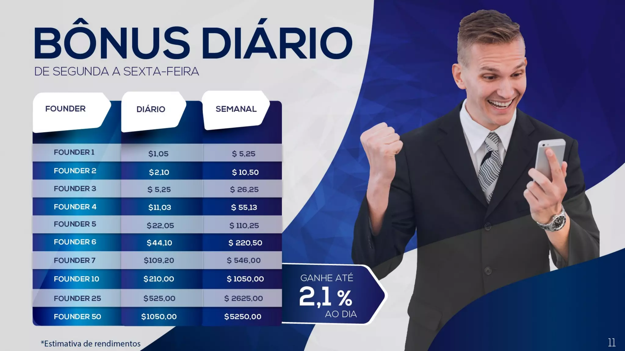 Plano Wish Money Julho 2019 | PPT | Download Gratuito