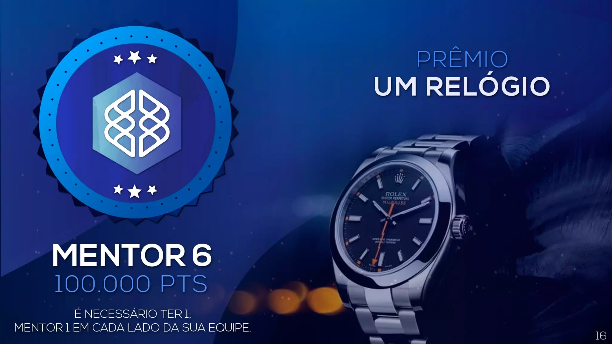 Plano Wish Money Julho 2019 | PPT | Download Gratuito