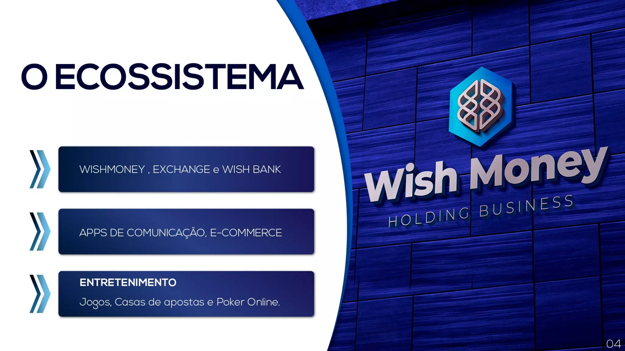 Plano Wish Money Julho 2019 | PPT | Download Gratuito