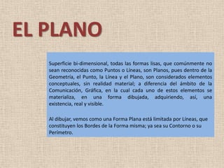 Plano y sus formas | PPTX