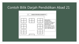 Plan pak21 | PPTX