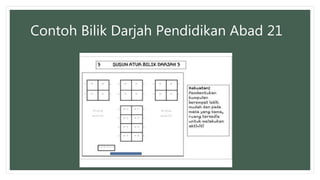 Plan pak21 | PPTX