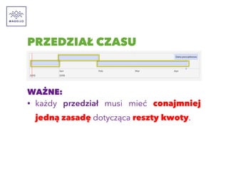 Magello - plan płatności | PPT