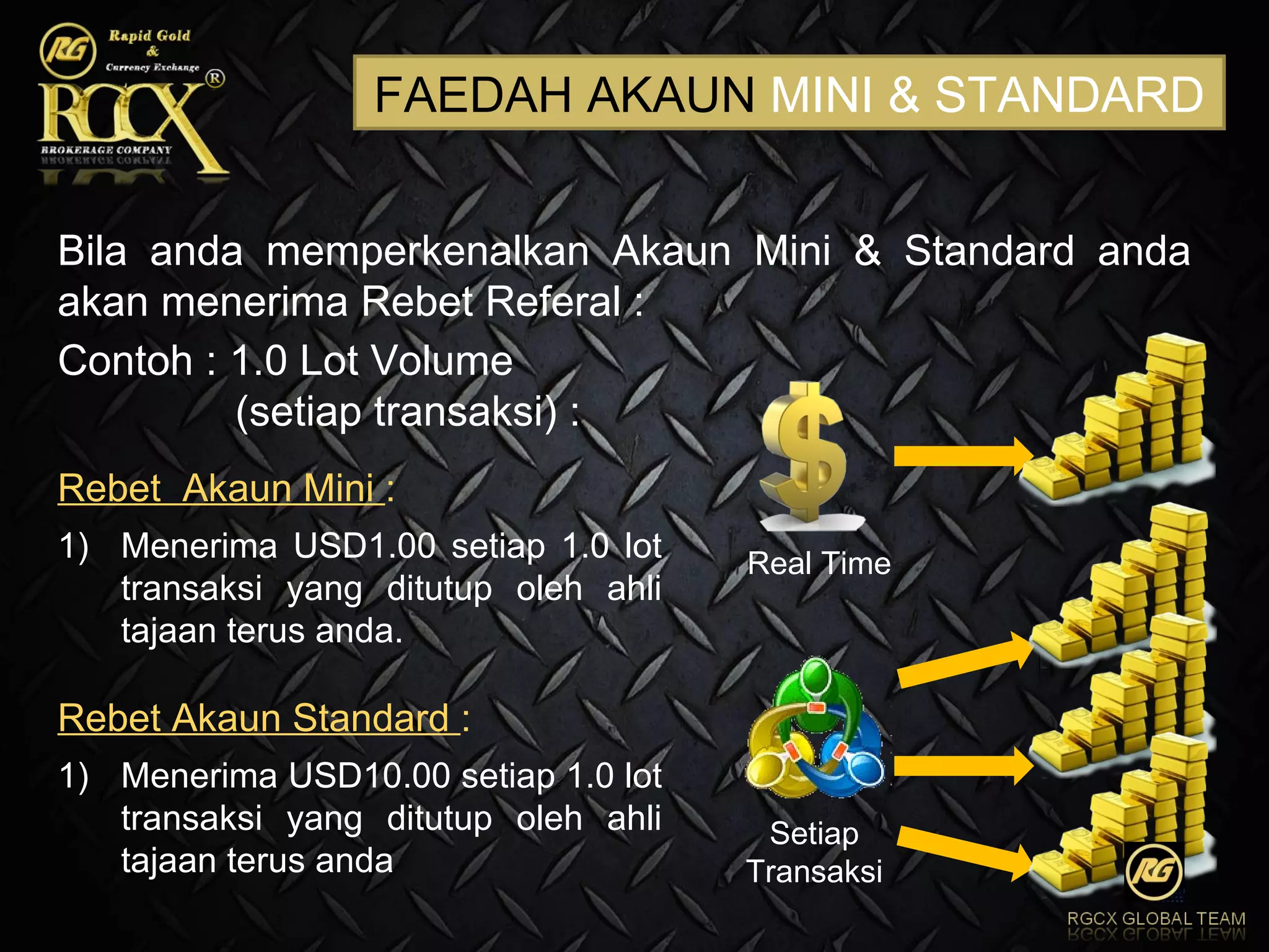 Plan pemasaran rgcx global team | PPT