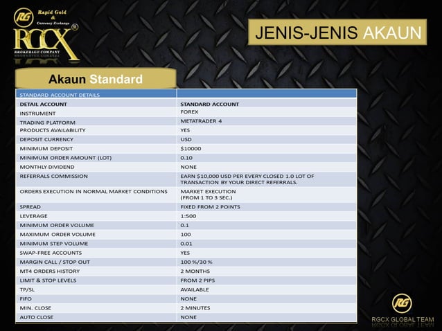 Plan pemasaran rgcx global team | PPT