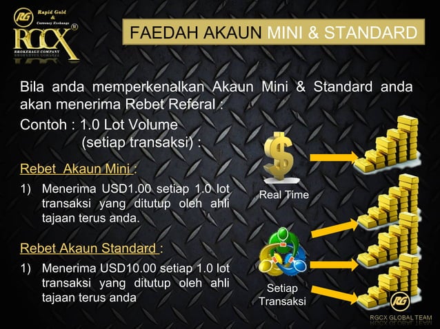 Plan pemasaran rgcx global team | PPT