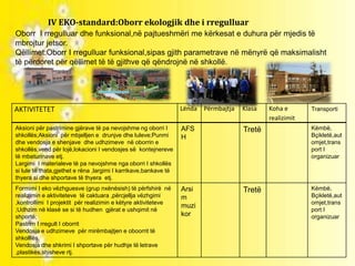 Plan per mesim me eko standarde kl.III SHFK | PPTX