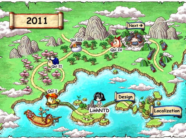 Plan phat trien ca nhan game | PPTX