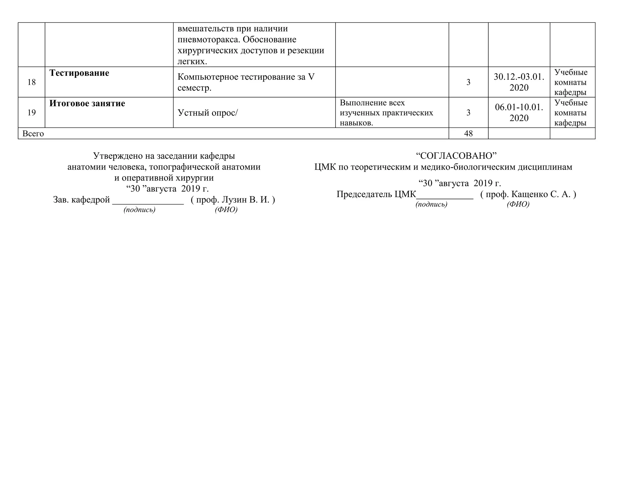 Plan practical classes_v_semester_19-20 | PDF