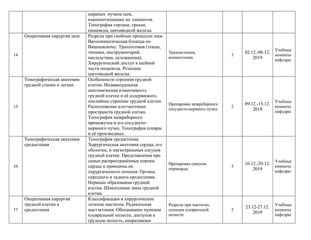Plan practical classes_v_semester_19-20 | PDF