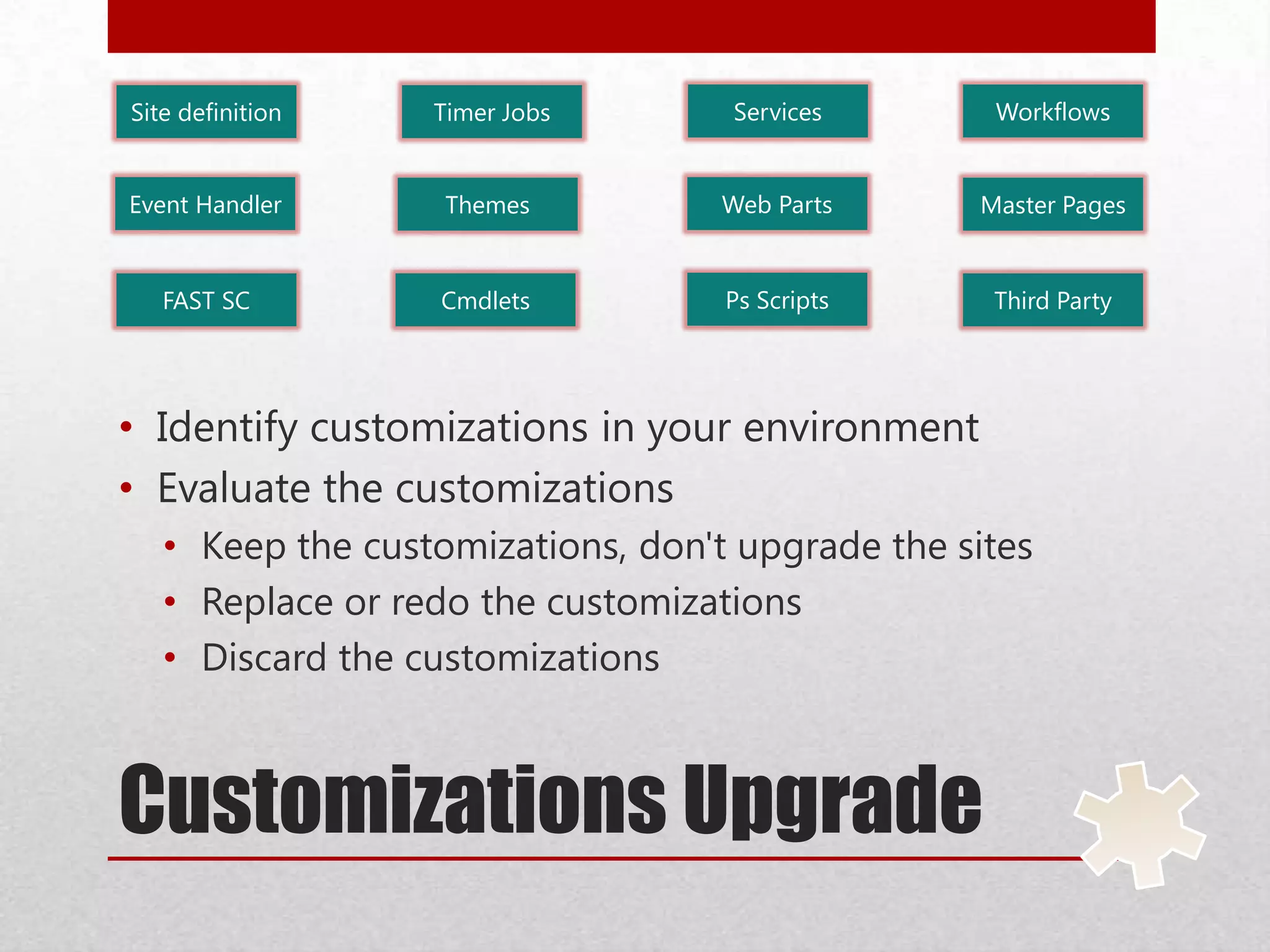 Plan, prepare & overall process of upgrade and migrate to SharePoint 2013 | PPT