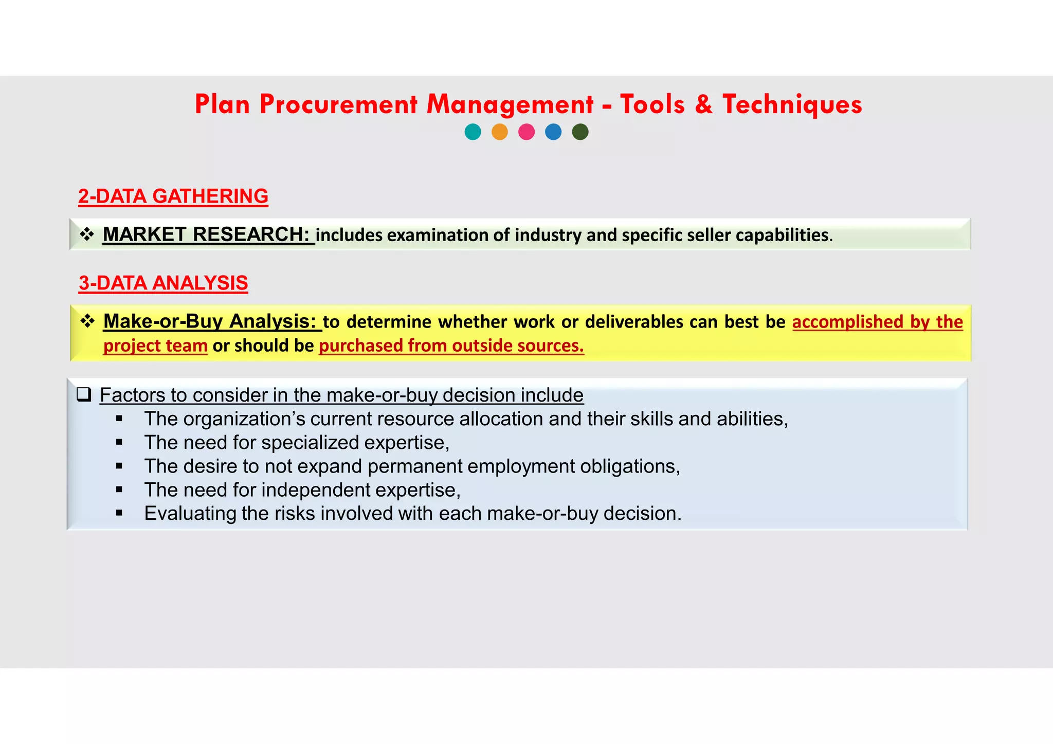 Plan procurement management | PDF